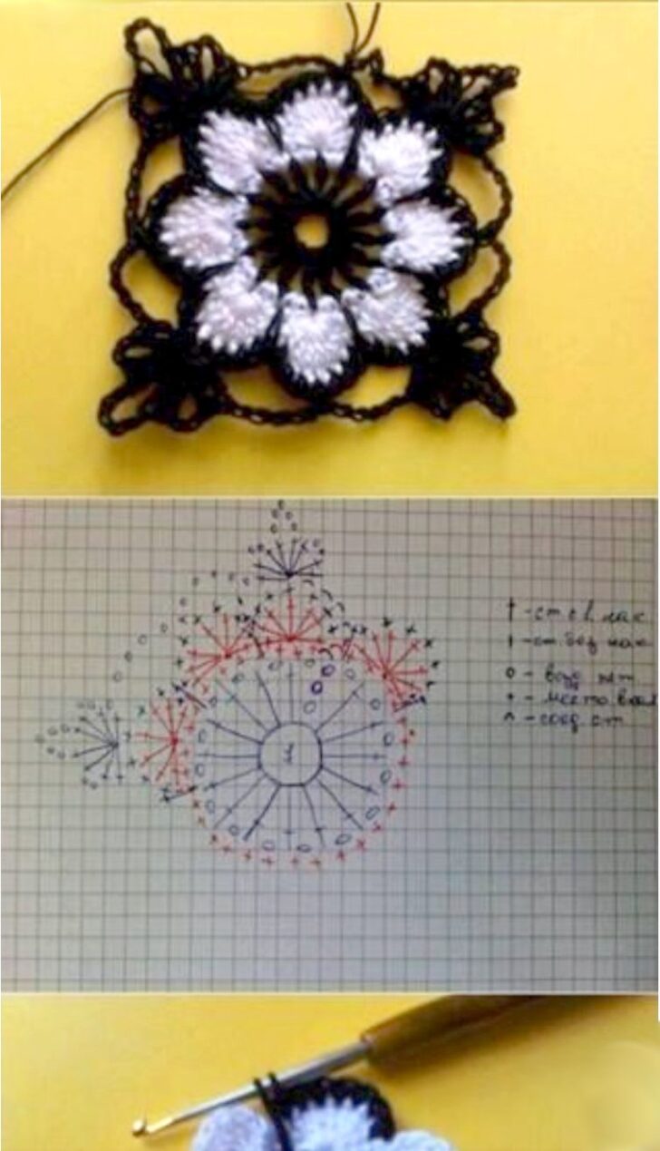 Spring flower motif Pattern - Crochet Easy