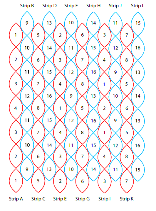 Graphic Fall Throw Crochet Pattern - Crochet Easy