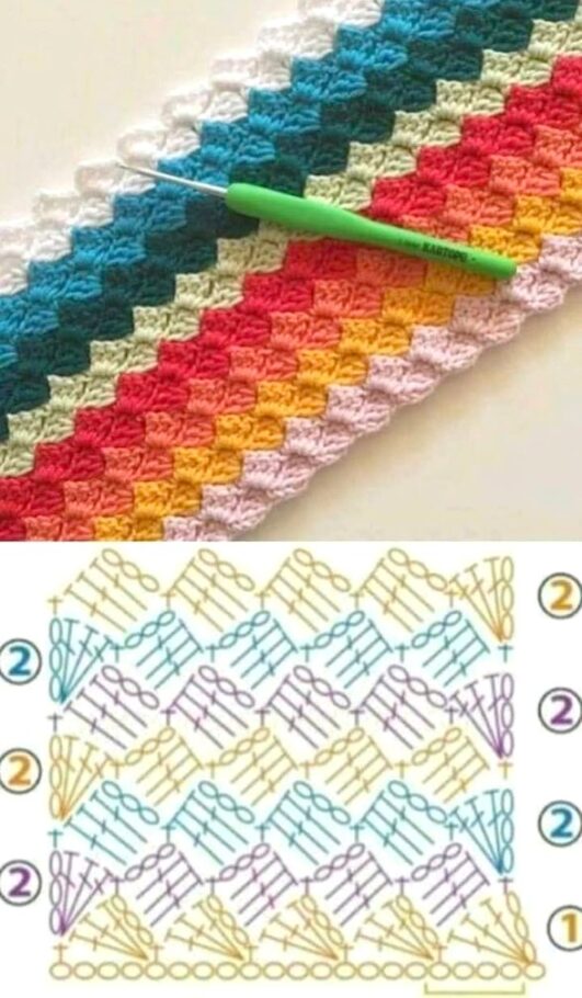 Slanted Shell Throw Blanket - Crochet Easy